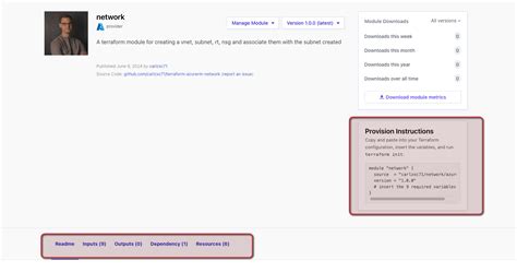 Making Terraform Module Documenatation Easier With The Terraform Docs Tool