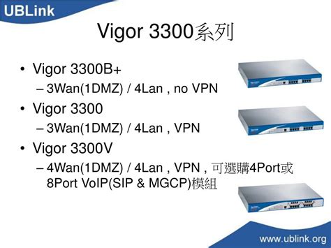 PPT DrayTek Vigor VigorPro PowerPoint Presentation Free Download ID