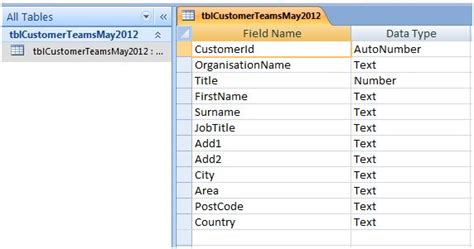 Microsoft Access Tips Using The Make Table Query To Collect Archive Data