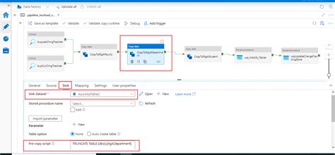 Incremental Data Loading Using ADF And Change Tracking SQLServerCentral