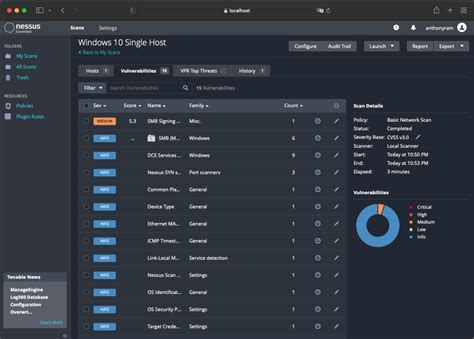 Internal Network Penetration Testing Tools Cybernewsblog