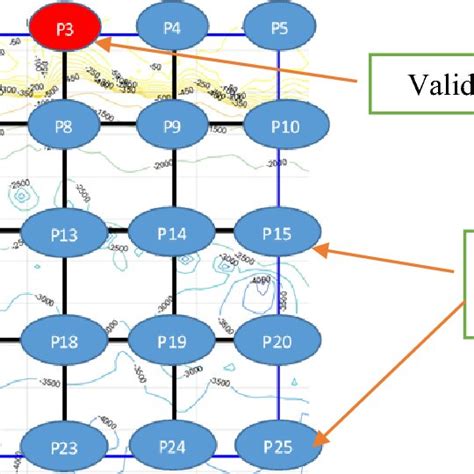 selected 25 remote locations around the validation point download
