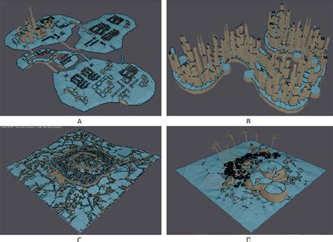 figure 1 from improvements to hierarchical pathfinding for navigation