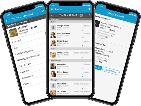 How Much Does It Cost To Build An App Like HotSchedules