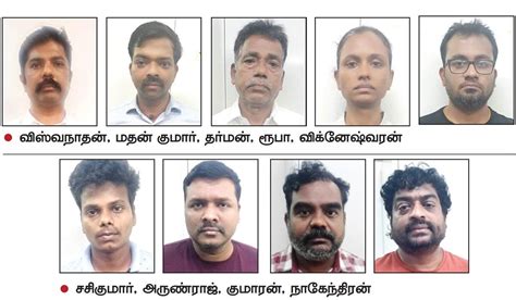 ரஷ்ய அரசு பெயரில் ரூ 2 000 கோடி முதலீடு பெற்று தருவதாக சென்னை தொழில திபரிடம் ரூ 7 32 கோடி மோசடி