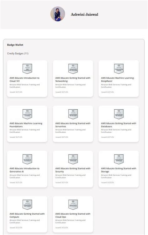 Cloudcomputing Ai Learning Mit Ashwini Jaiswal