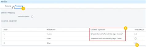 Set Dynamic Adapter Parameters File Name Directory SAP BTP IS CI CPI SAP Integration Hub