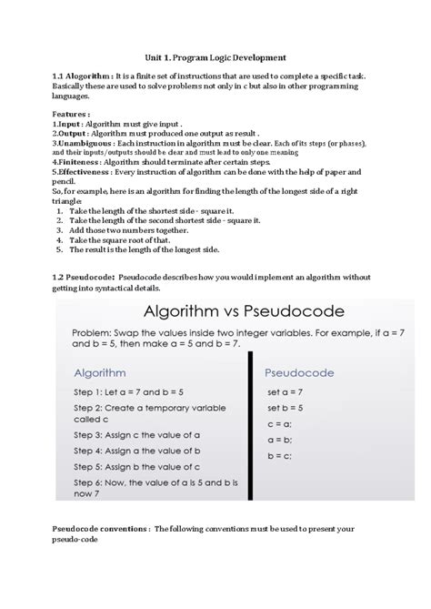 Unit 1 C Programming Notes Of Algorithm And Code Unit 1 Program