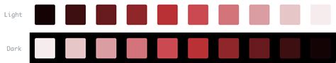 building dark mode on stack overflow stack overflow