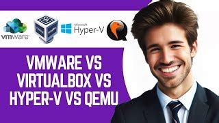 Vmware Vs Virtualbox Vs Hyper V Vs Qemu Which Virtual Machine Is Better Full Guide Ethan