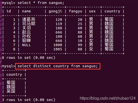 Mysql Sql查询排序分组筛选sql排序 Csdn博客
