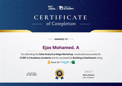 Ejas Mohamed On Linkedin Dataanalytics Powerbi Certificateofcompletion Nxtwave Ccbpian