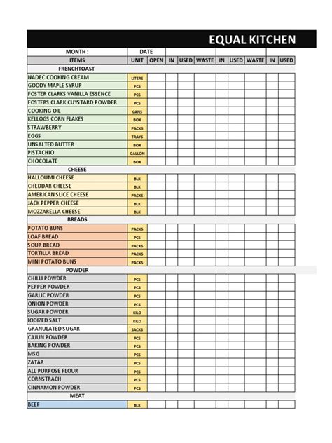 Kitchen Inventory Sheet Pdf