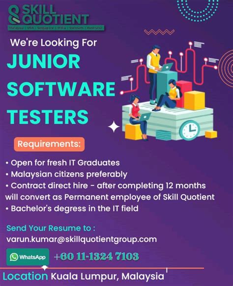 Varun Kumar On Linkedin Hiring Job Career Softwaretesting Itfreshers Itfreshersmalaysia