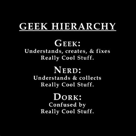 Quotes Sayings Dork Nerd Geek QuotesGram