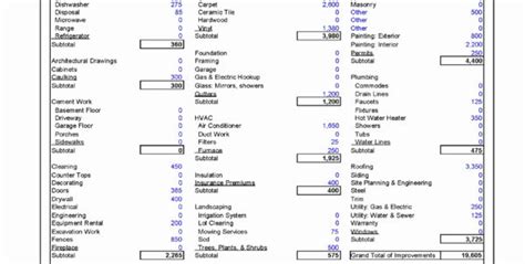 Vulnerability Tracking Spreadsheet Spreadsheet Downloa Vulnerability