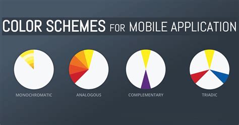 Color Scheme Trends In Mobile App Design Envato Medium