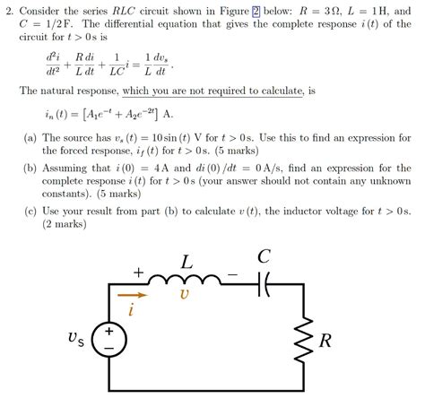 Consider The Series Rlc Circuit Shown In Figure [2] Below R 32 L 1h And C 1 2f The
