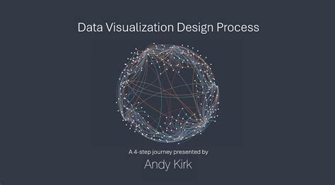 Data Visualization Design Process A 4 Step Journey Presented By Andy
