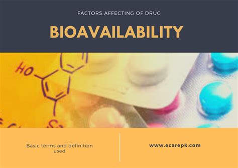 Basic Terms And Definition Used In Bioavailability Curve And Factors