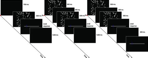 A B Schematic Illustration Of Visual Stimuli Used In The Current Download Scientific Diagram