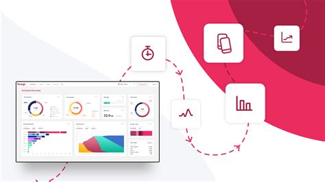 Forage Analytics