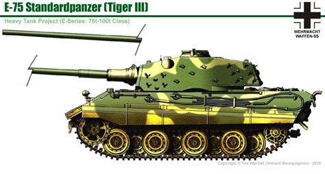 E 75