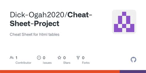 GitHub Dick Ogah Cheat Sheet Project Cheat Sheet For Html Tables