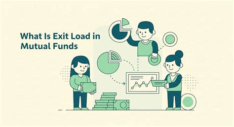 What Is Exit Load In Mutual Funds And How Can It Affect Returns