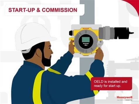 Gas Leak Detection System At ₹ 20000 Honeywell Gas Detection System