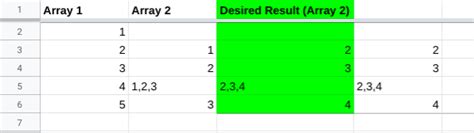 Javascript How To Increment Each String Element From One Array That