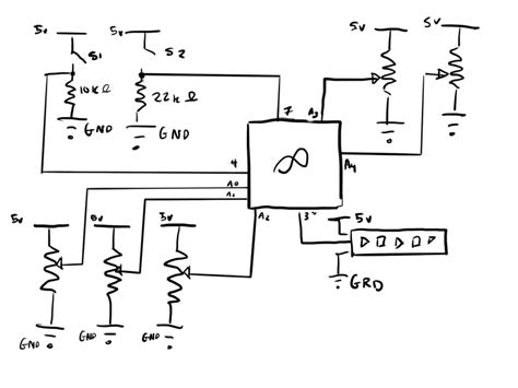 Analog I O Enclosure Emi Lee