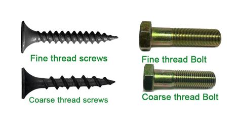 How Do You Choose Unc And Unf Thread Fasteners
