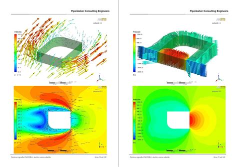 Wind Analysis Emonika Tower Slovenia Pipenbaher Consulting Engineers