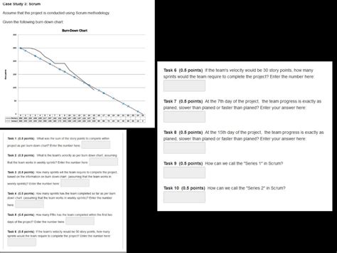 Case Study 3 Scrum Assume That The Project Is Chegg