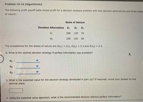 Solved Problem Algorithmic The Following Profit Chegg