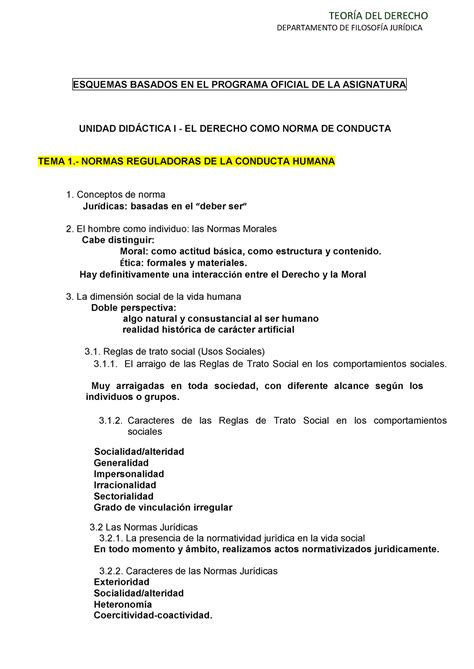 Esquemas Td 2018 Resumen Teoría Del Derecho Warning Tt Undefined Function 32 TeorÍa Del