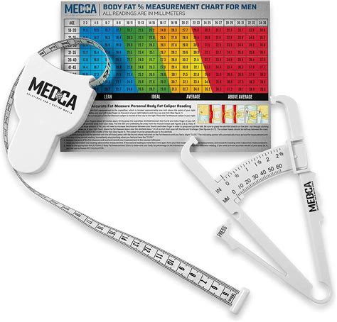 Skinfold Calipers Chart At Antonio Fore Blog