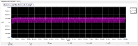 rf tutorial lesson 15 exploring phase locked loops emagtech wiki