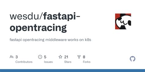 Github Wesdu Fastapi Opentracing Fastapi Opentracing Middleware Works On K S