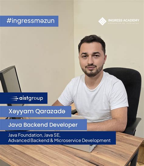 Növbəti Tələbəmizin Uğuru Ingress Academy