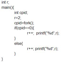 Solved Can You Predict The Output Of The Following Code If Chegg