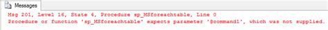Quick Tip How Much Space A Table Has Used In SQL Server
