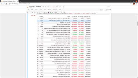 Python Color 1 Word In A Text String In Pandas Dataframe And