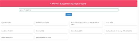 Building A Recommendation System In Python