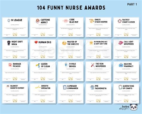 Printable Funny Nurse Awards Certificates Funny Rn Appreciation Award