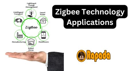 A Closer Look To Zigbee Technology Applications