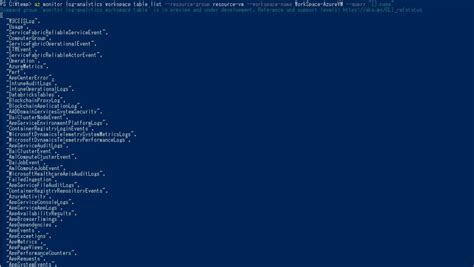 Azure Cli Log Analytics ワークスペース テーブル一覧取得 Azuretech