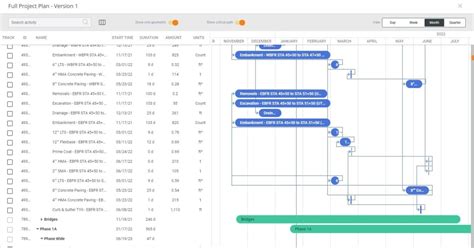 What Is Digital Surface Model Dsm Datumate