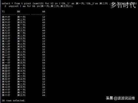 oracle 总转横函数 详解oracle行列转换函数 pivot函数和unpivot函数 多智时代 csdn博客
